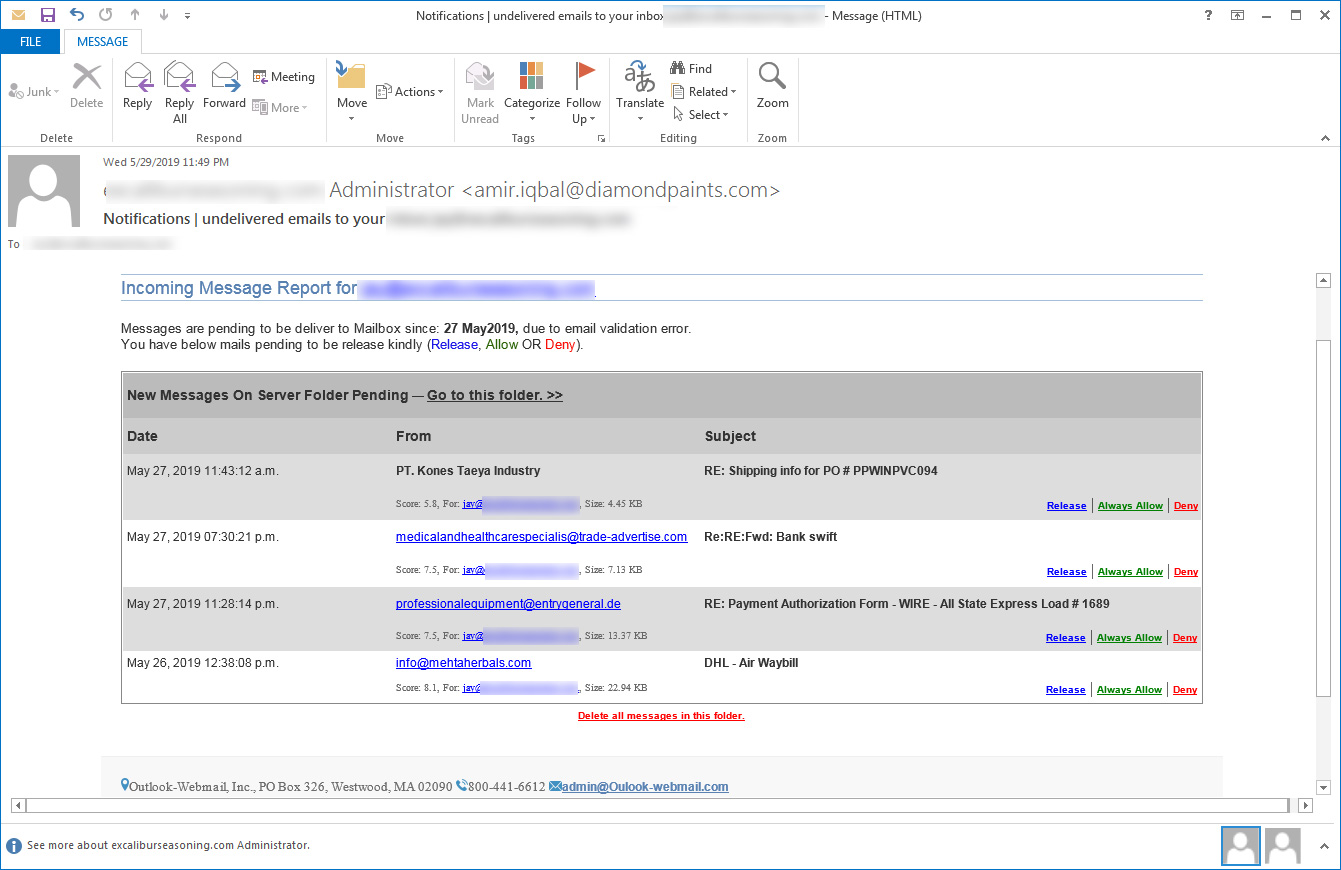 Undelivered Email - Scam Detector