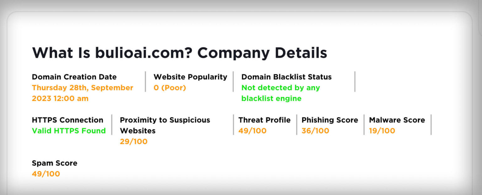 Scam Link Checker (2023): Verify Any Website Here