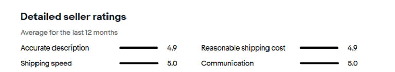 How Can You Tell if an eBay Seller Is Legit? - Scam Detector